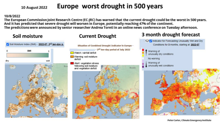 Seca na Europa pode ser a maior em 500 anos - Observatório do Clima